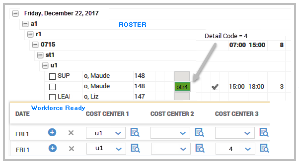Planning and Configuring Cost Centers